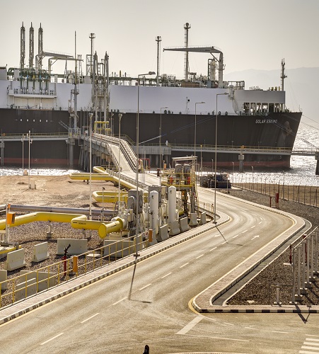 Aqaba Development Corporation | Natural Gas Regasification Unit